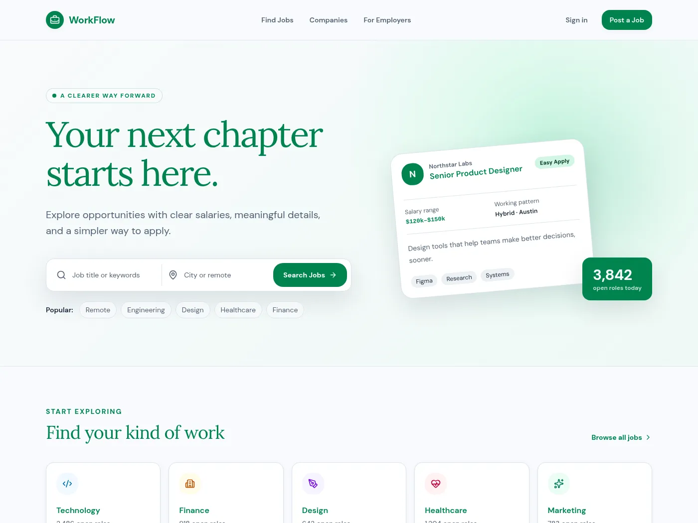 WorkFlow Job Board