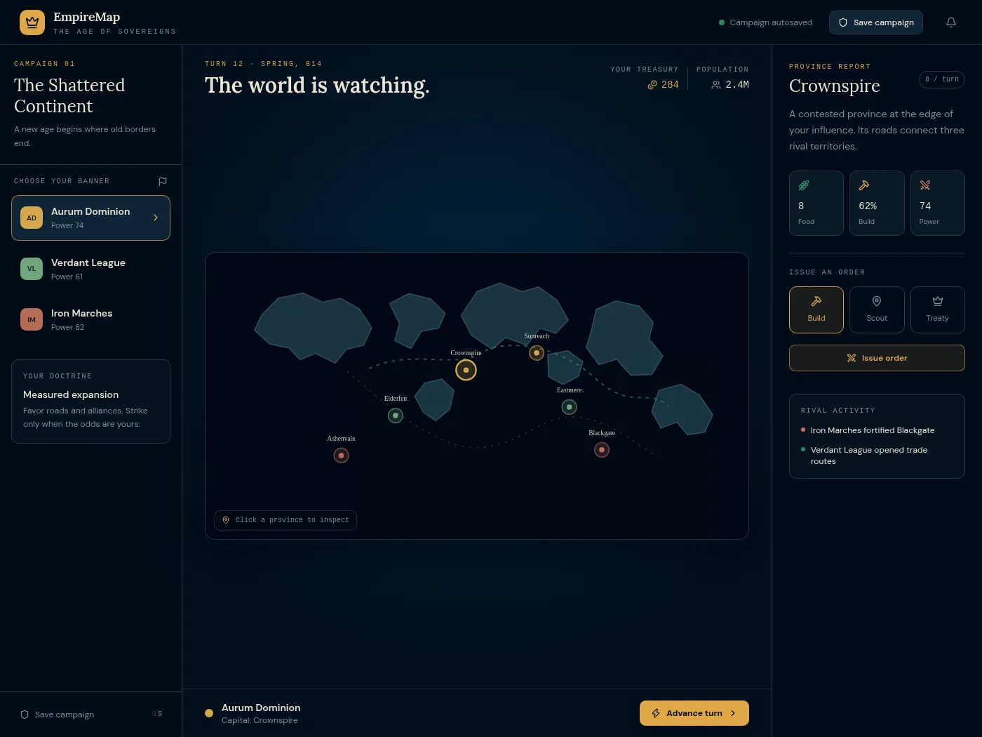 EmpireMap AI Strategy