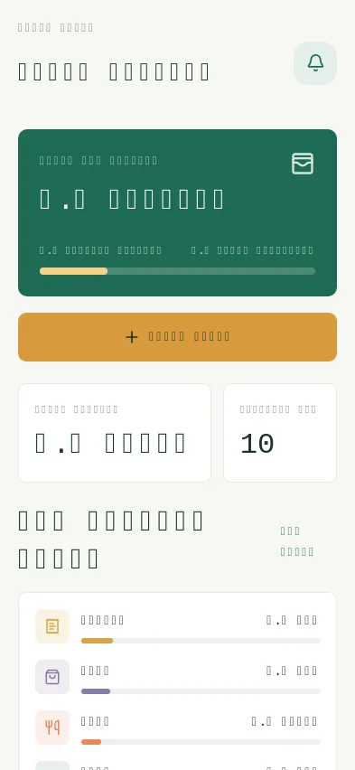 Family Budget Keeper