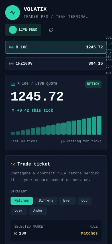 Volatix Trader Pro