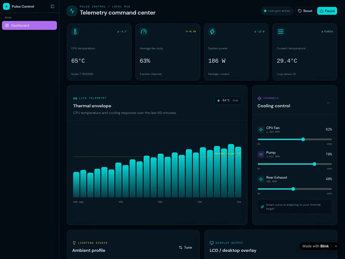 PC Telemetry Dashboard