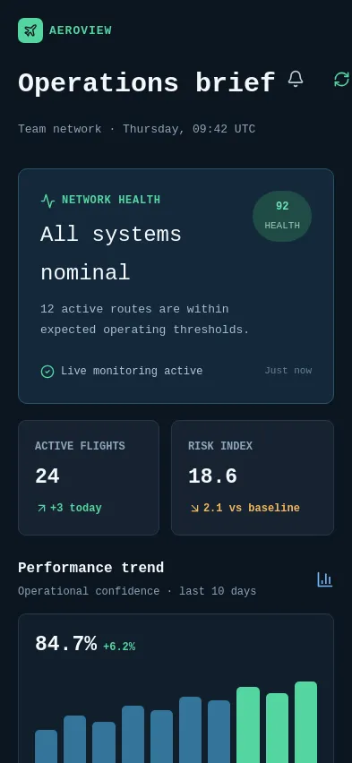 Aviator Signal Predictor