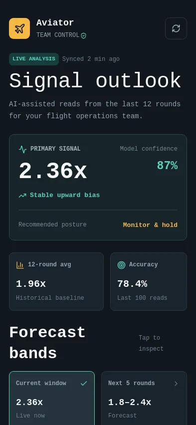 Aviator AI Signals