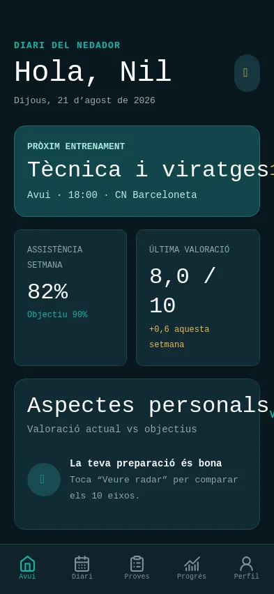 Diari del Nedador