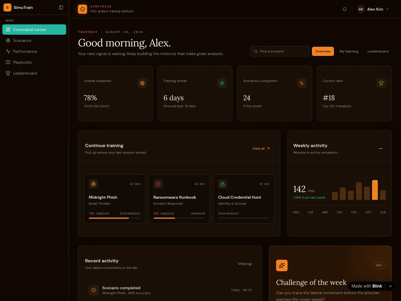 SimuTrain Dashboard