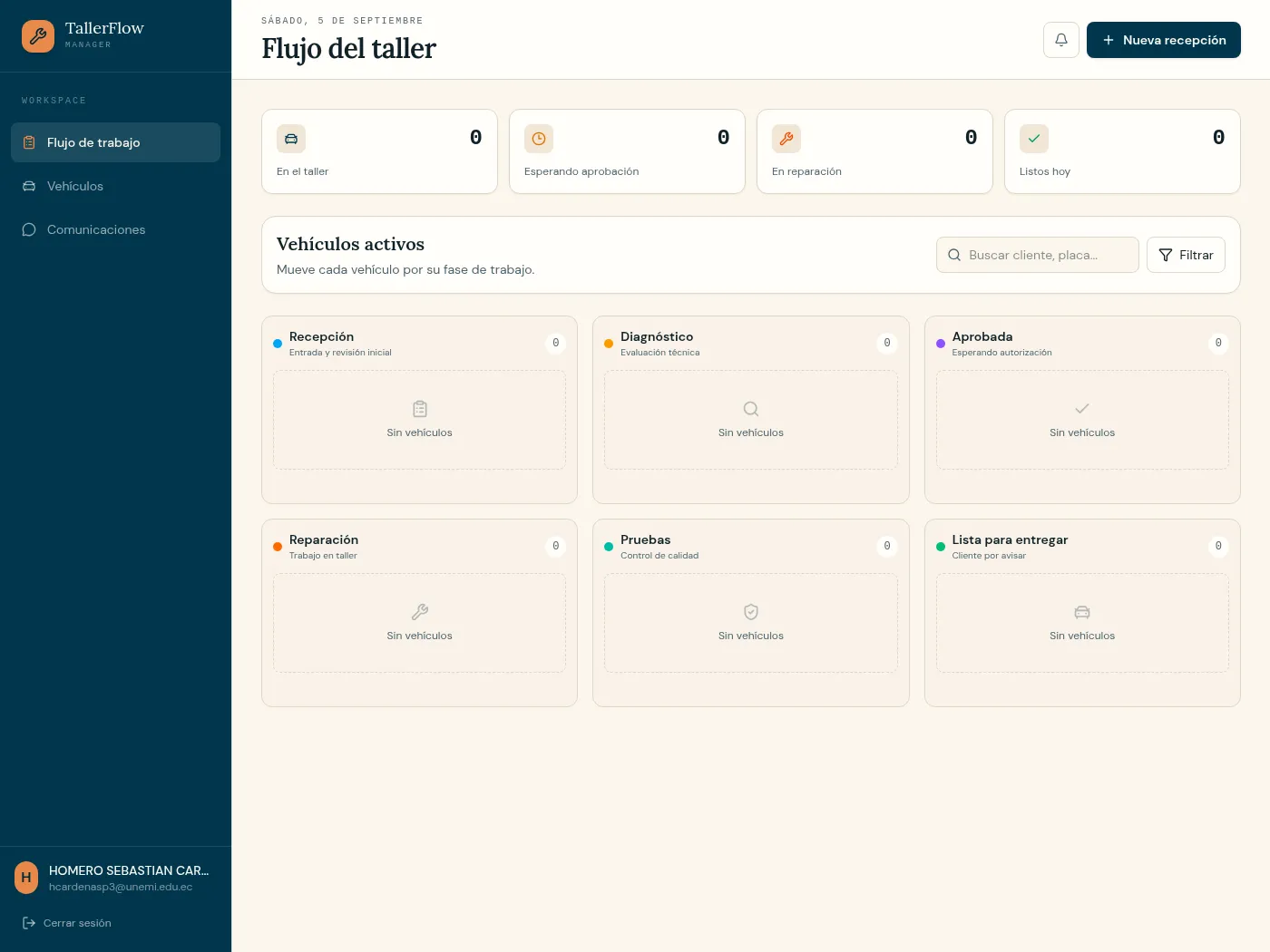 TallerFlow Manager