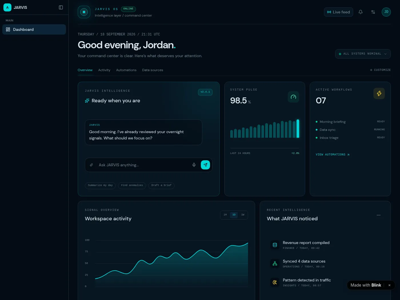 JARVIS AI Dashboard