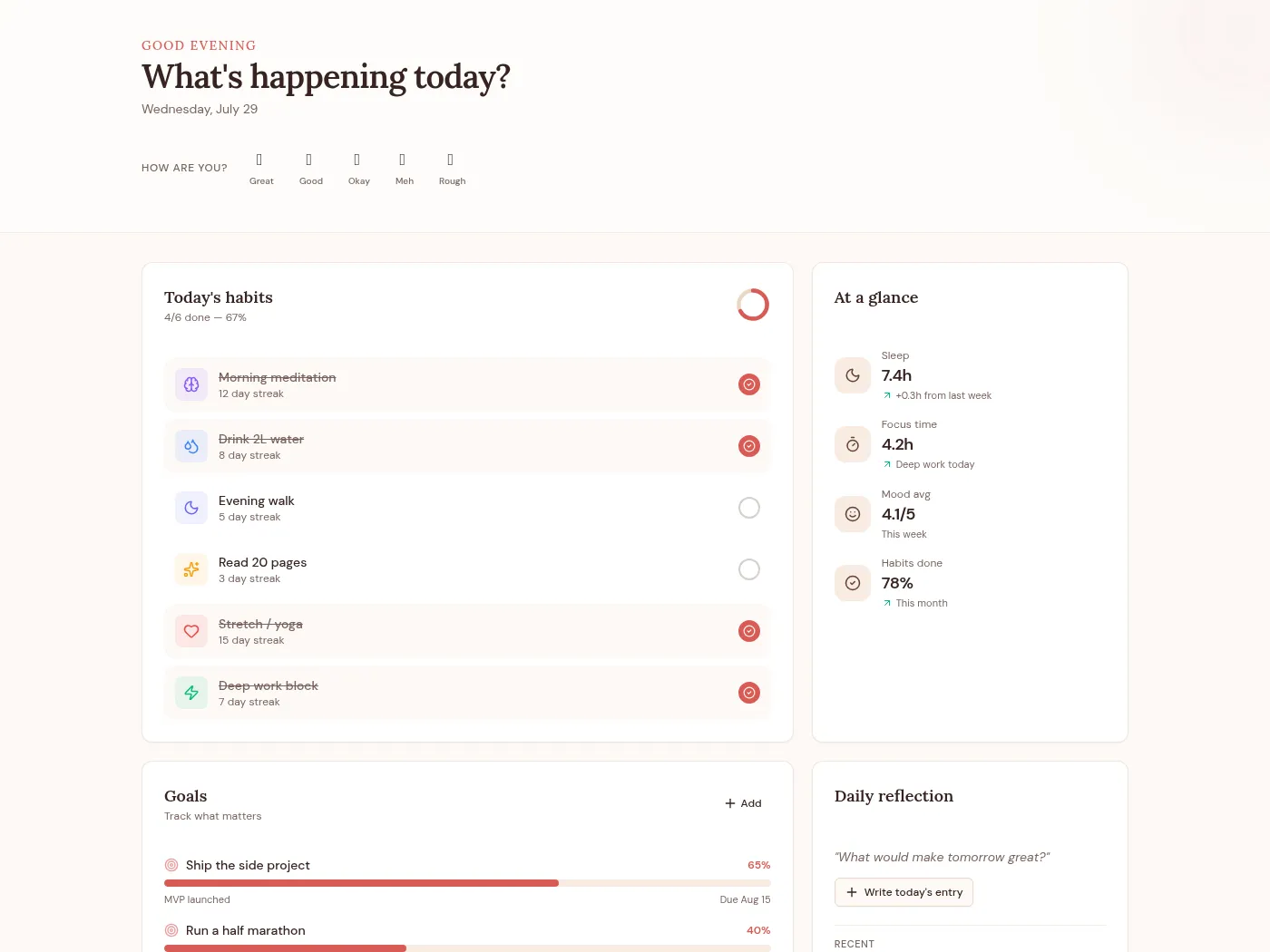 Me Dashboard