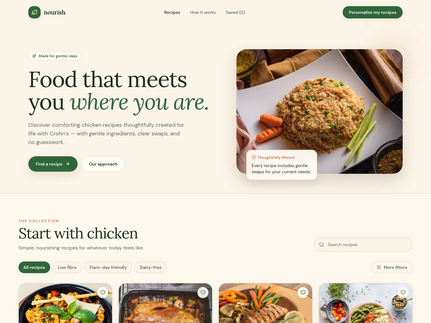Crohn's Recipe Companion