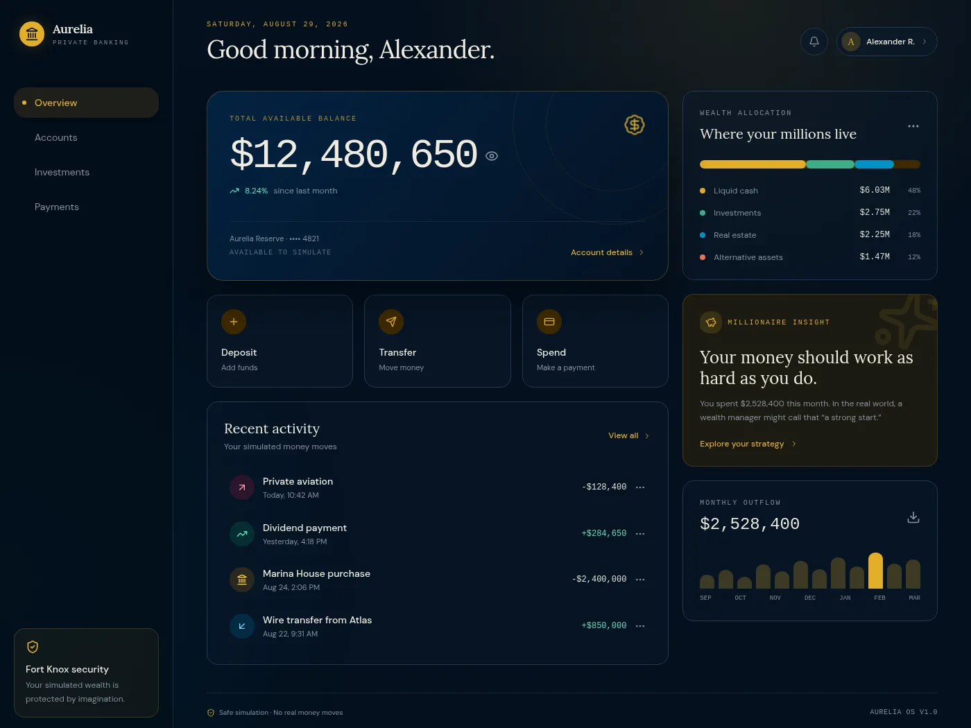 Millionaire Simulator