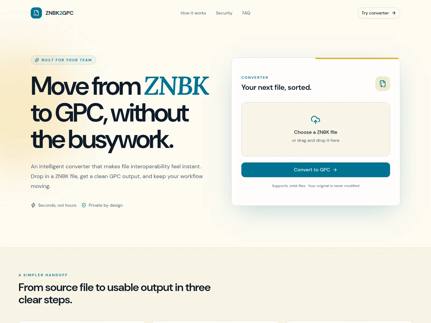 ZNBK2GPC AI Converter