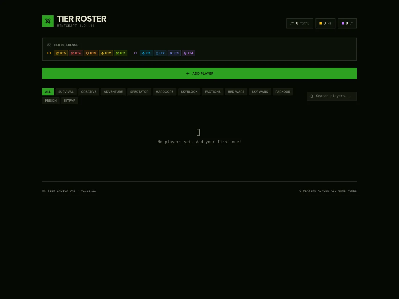 Minecraft Tier Indicators