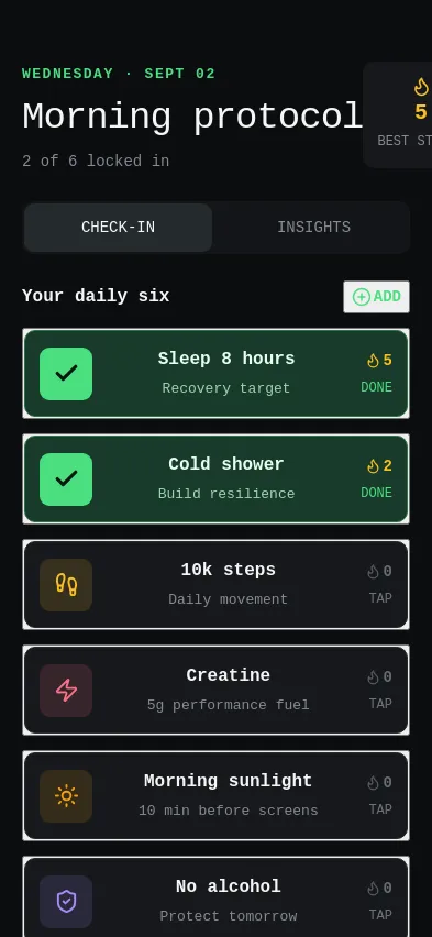 Streak Habits Pro