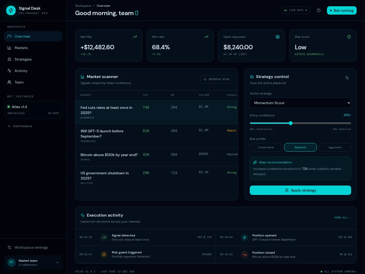 Polymarket Trading Bot