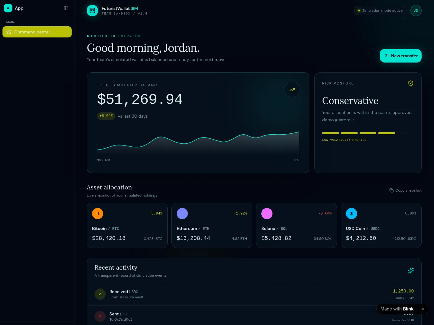FuturistWallet Sim