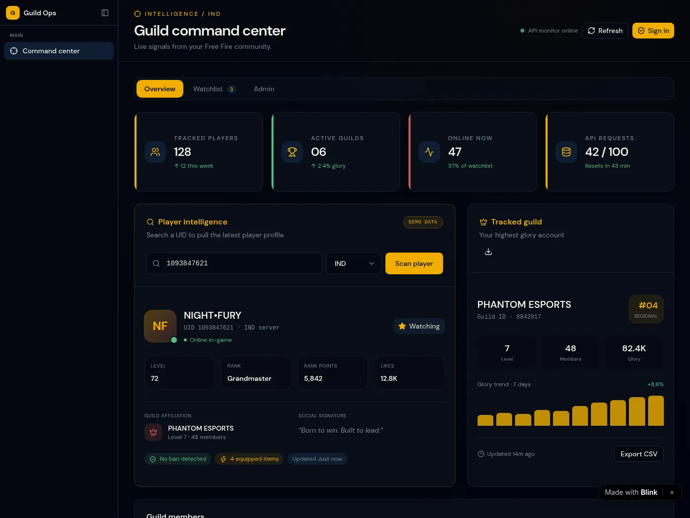 Free Fire Guild Dashboard