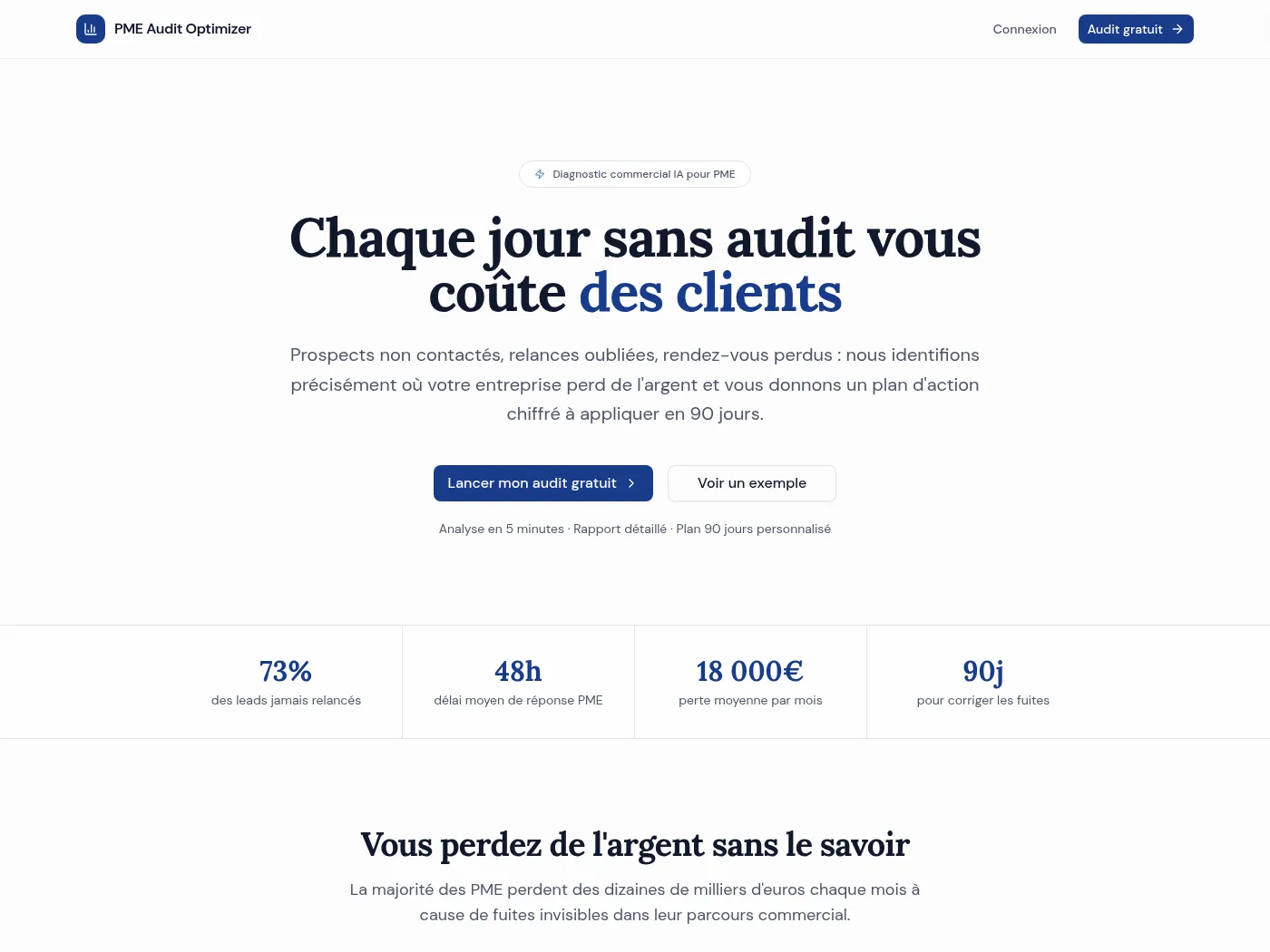 PME Audit Optimizer