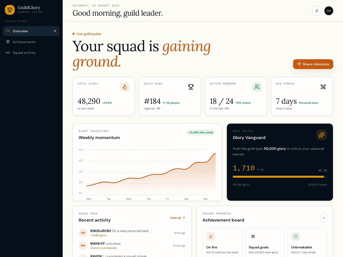 GuildGlory Tracker