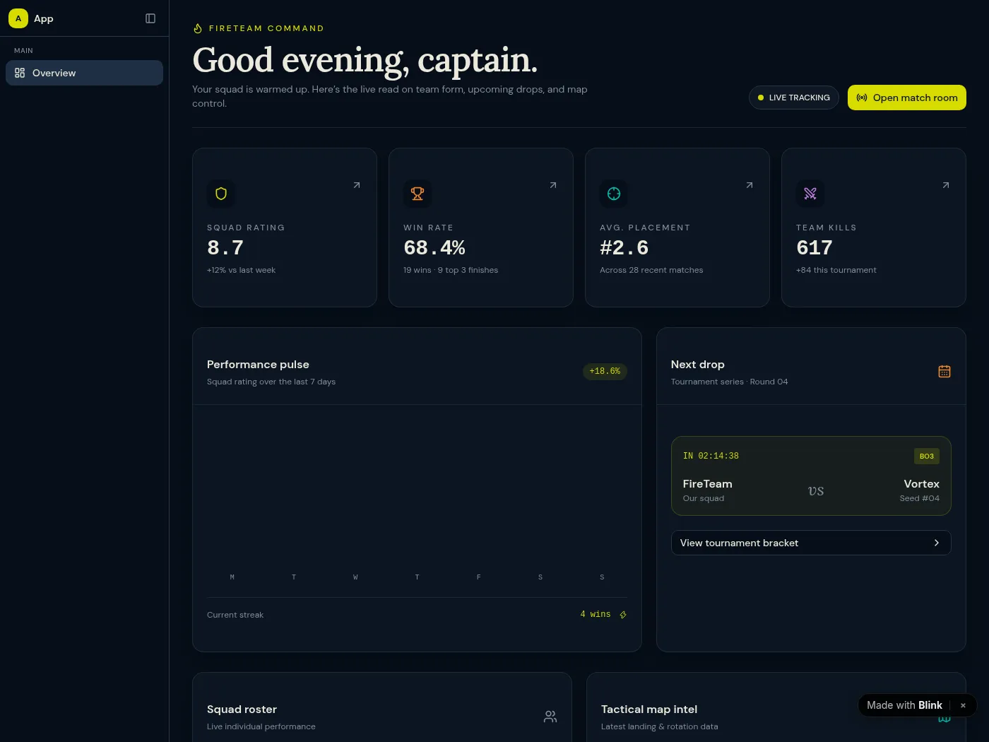 FireTeam Dashboard