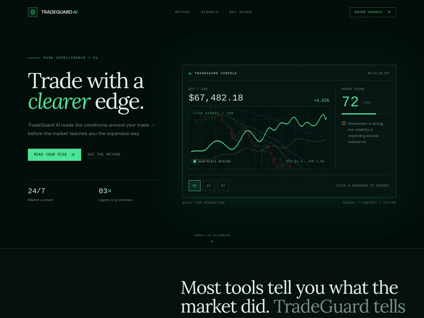 TradeGuard AI Website