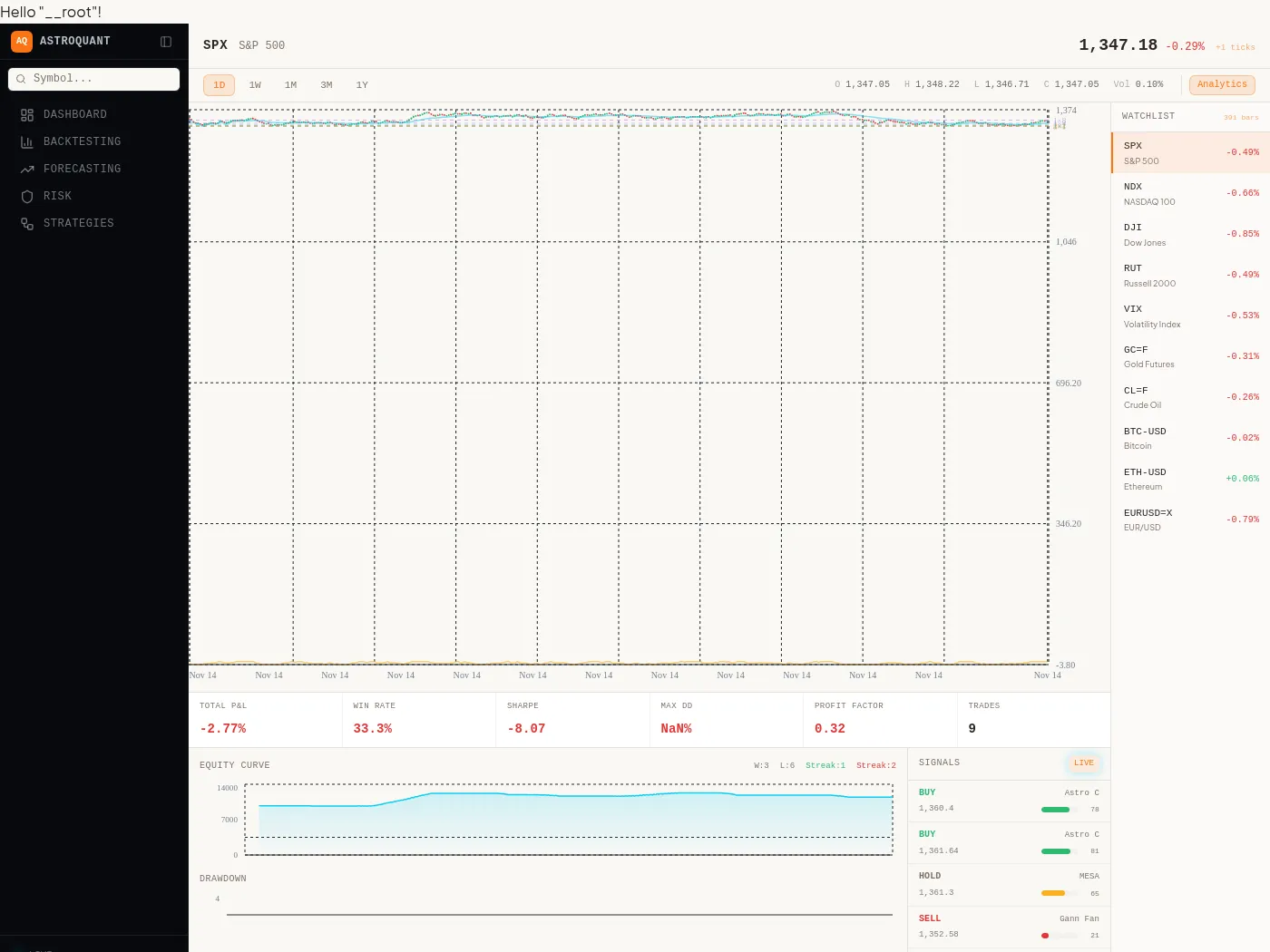 AstroQuant Trading Suite