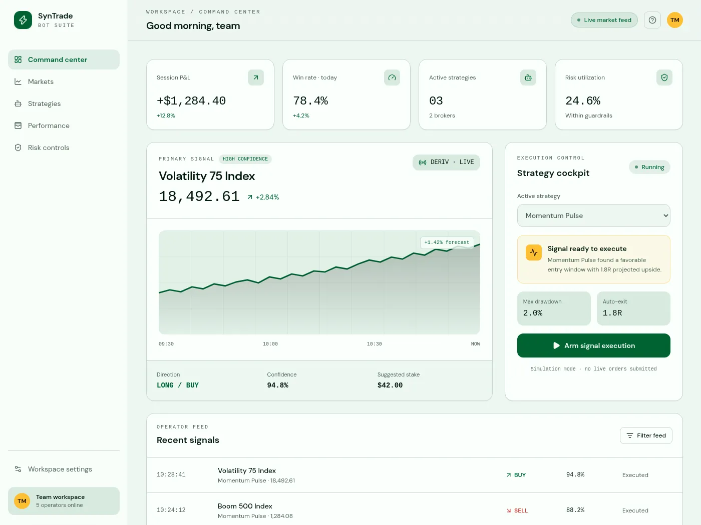SynTrade Bot Suite