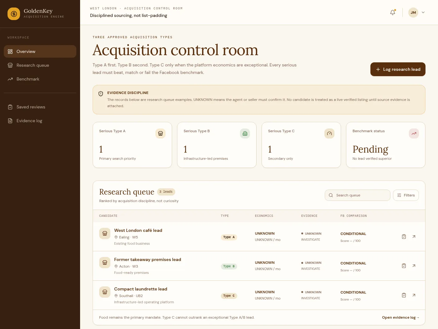 GoldenKey Acquisitions Hub