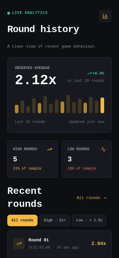 Aviator Signal Predictor