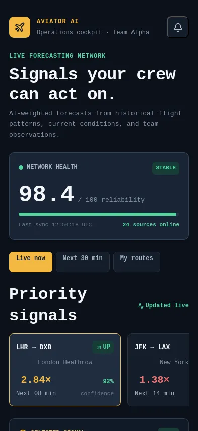 Aviator AI Signals