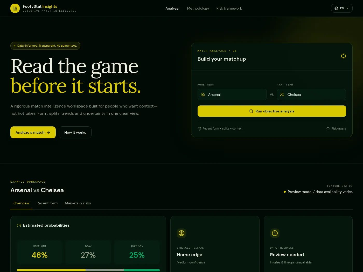 FootyStat Insights