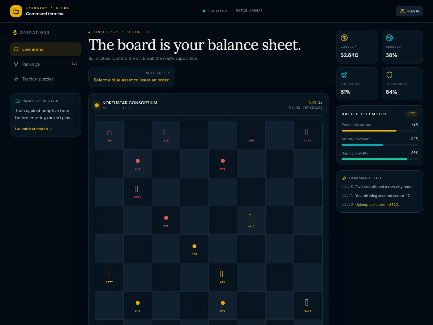 Industry Strategy Arena