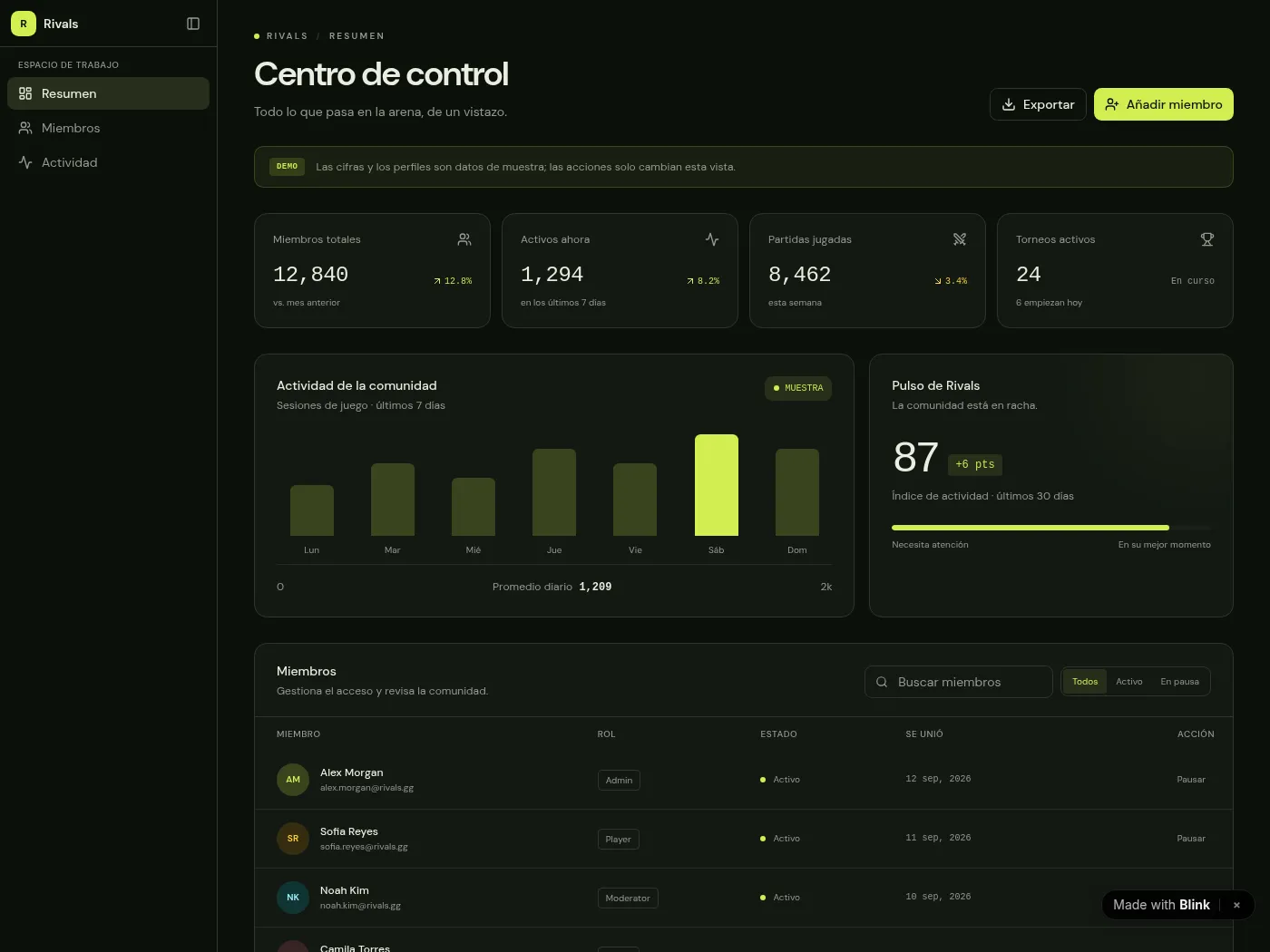 Rivals Admin Panel