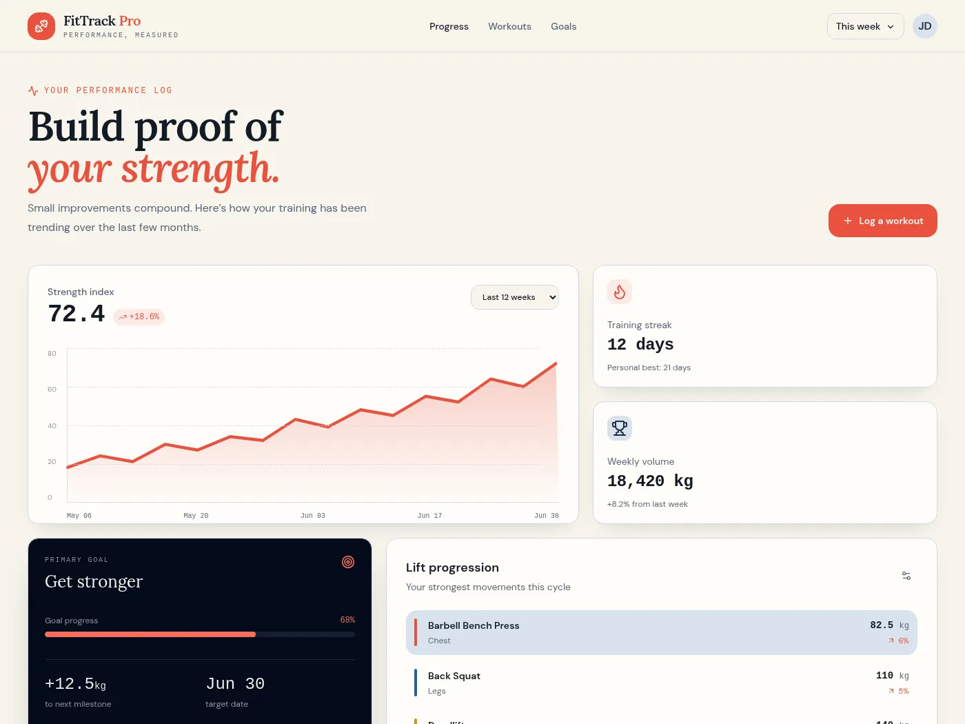 FitTrack Pro
