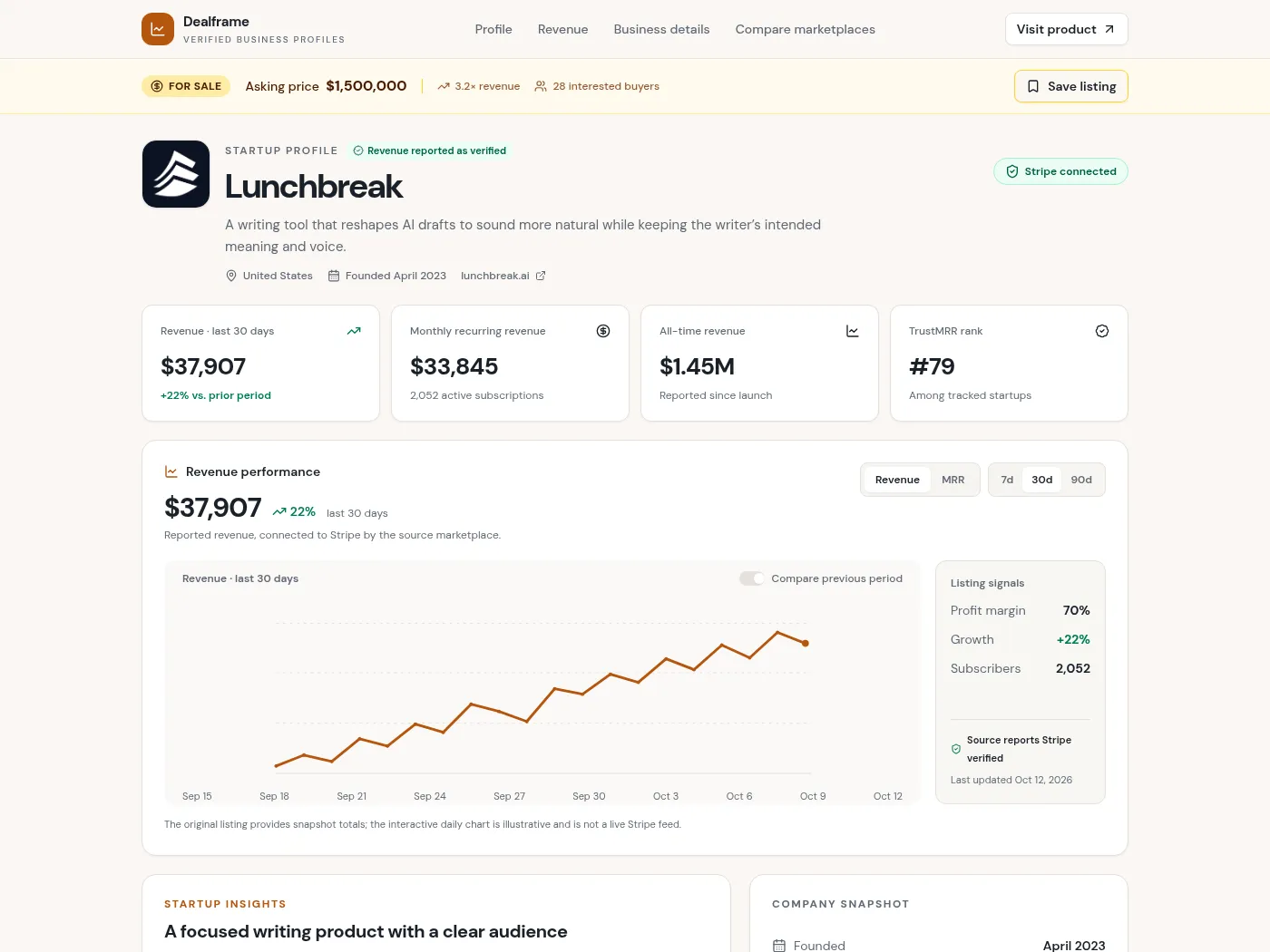 Lunchbreak Analyzer