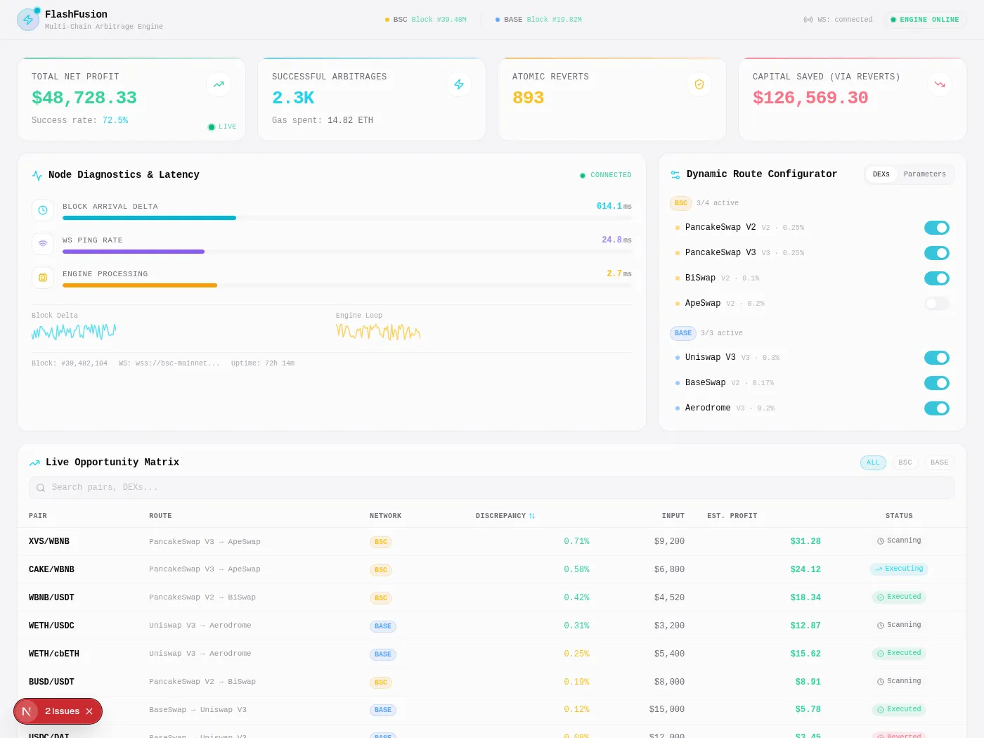 FlashFusion Dashboard
