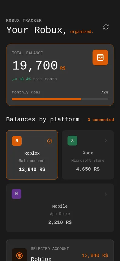 Robux Tracker App