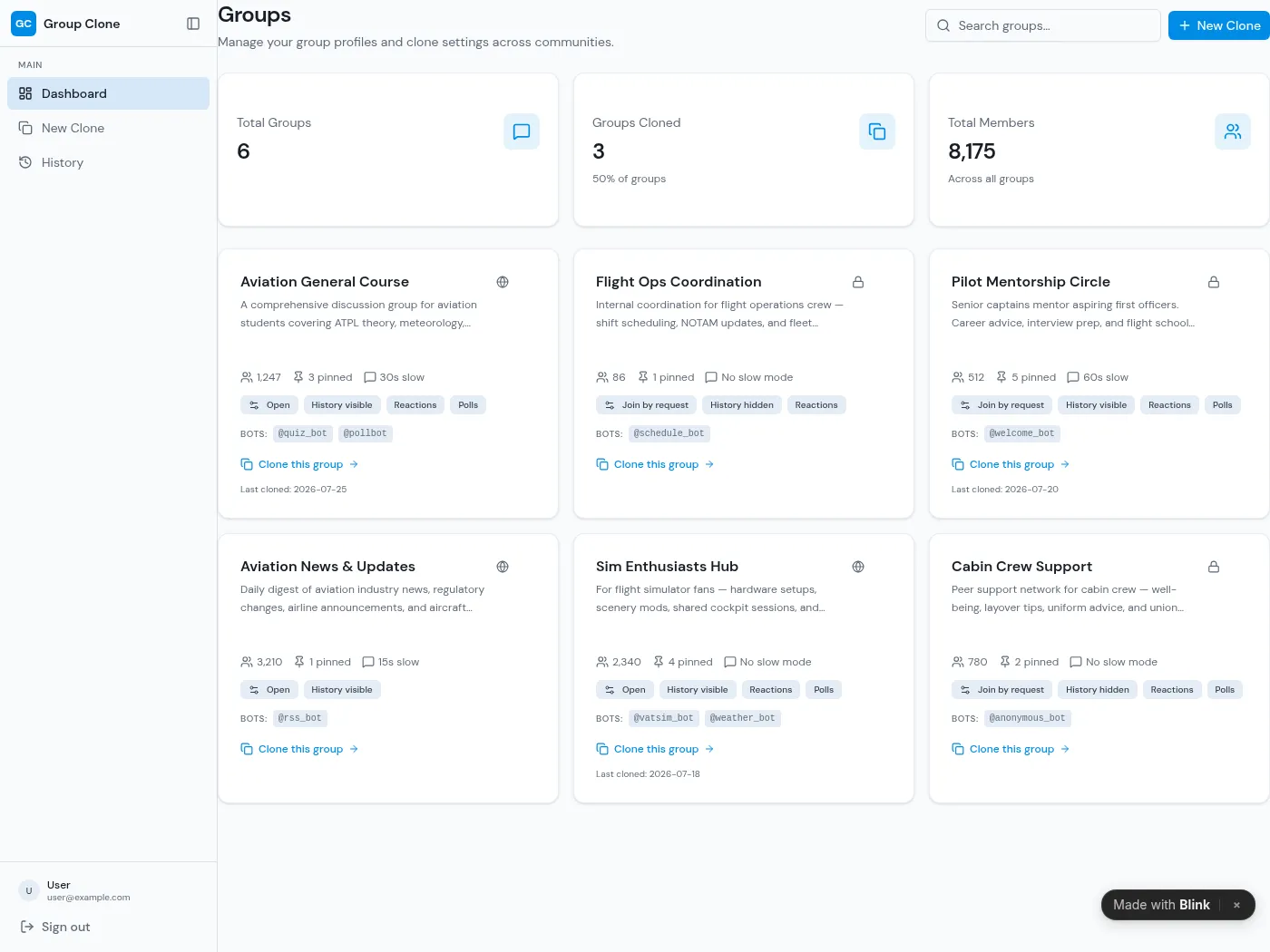Group Clone Manager