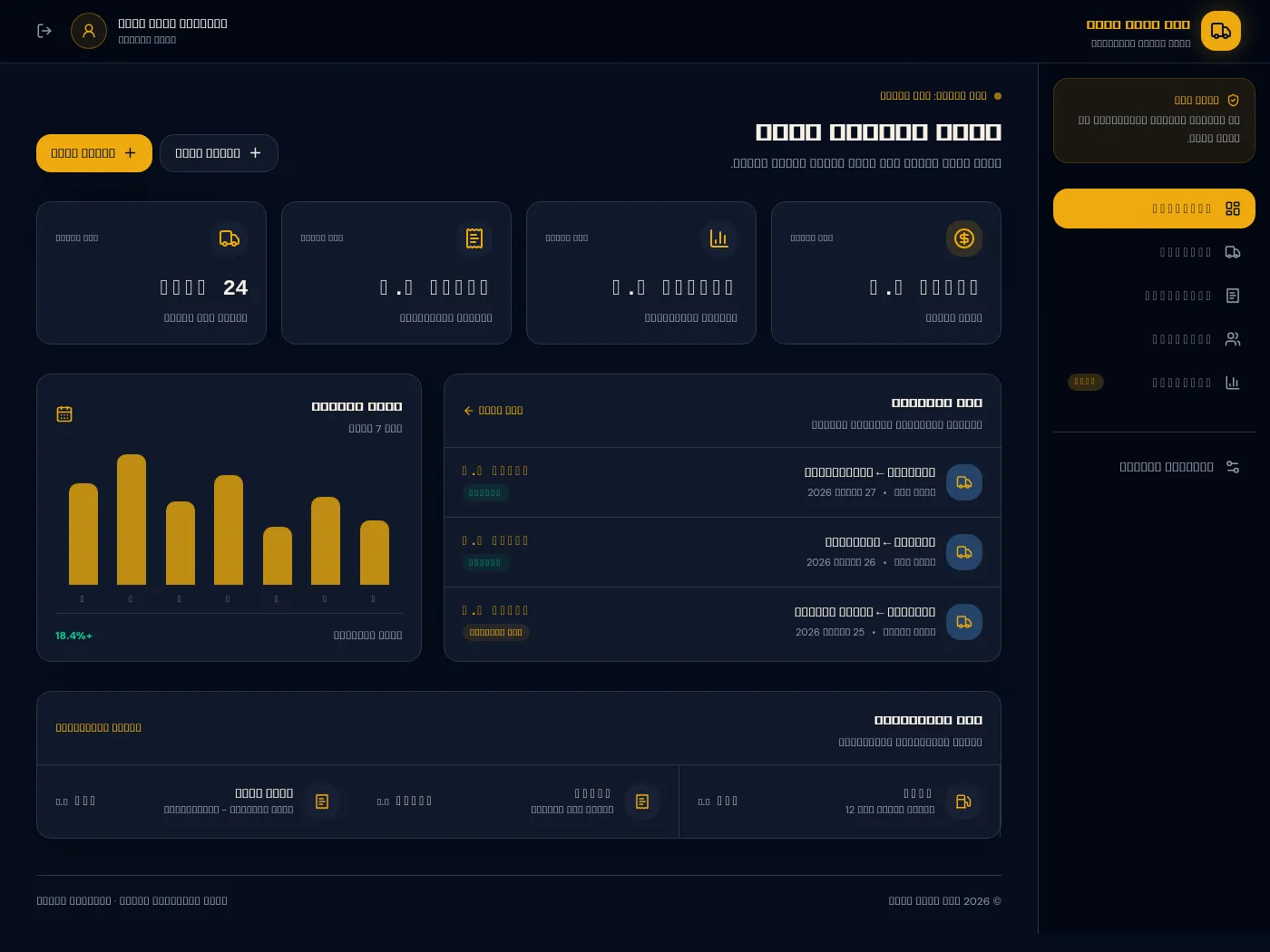 Safe Transport Accounts Site