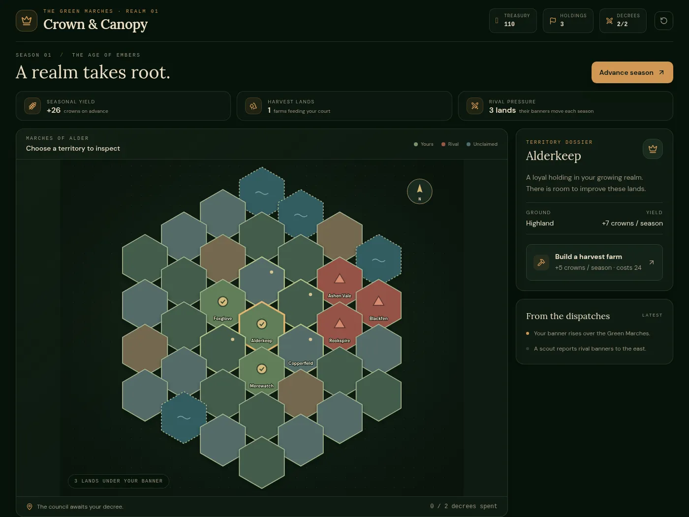 SVG Grand Strategy Game