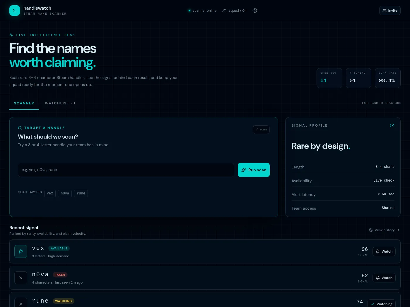 Steam Name Scanner