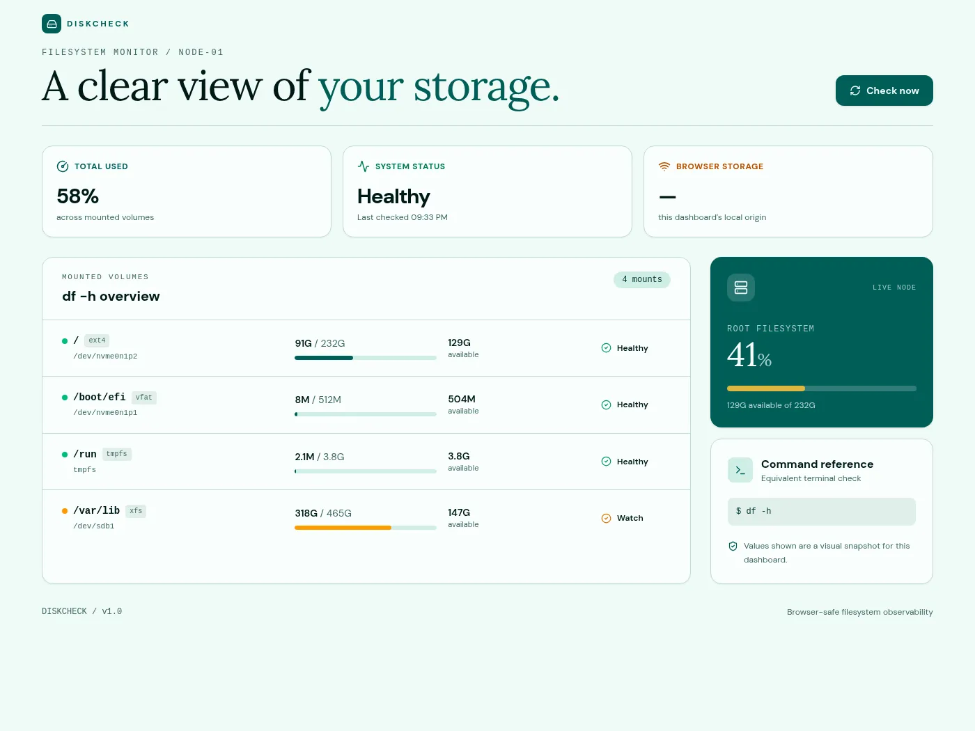 DiskCheck Dashboard