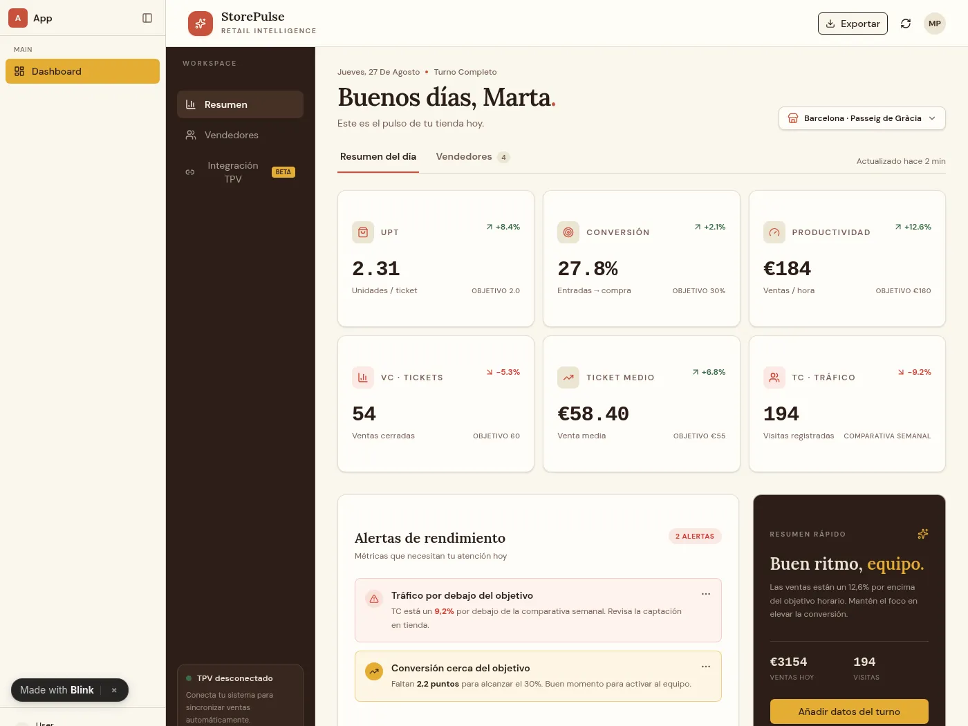 Retail Metrics Dash