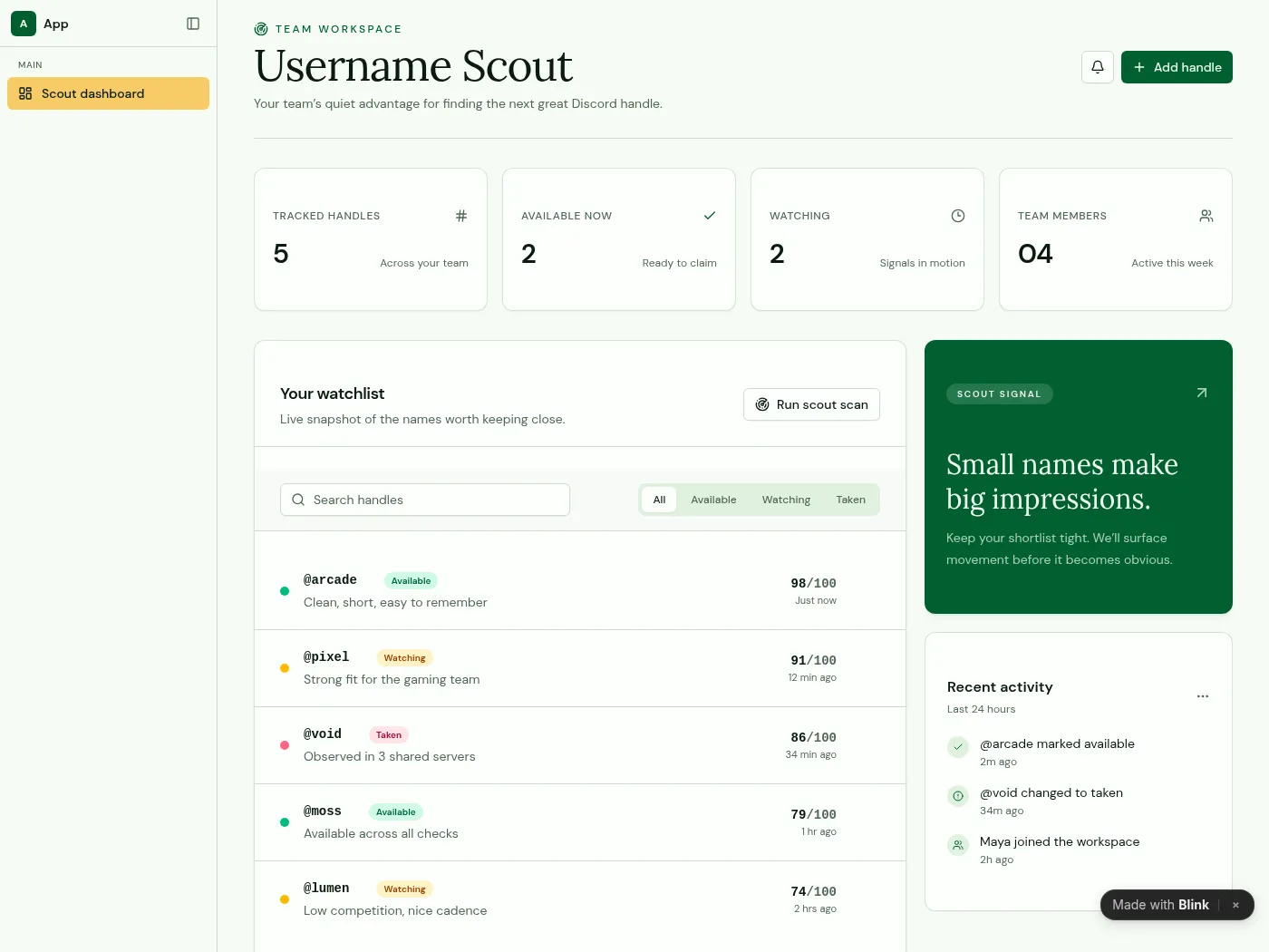 Username Scout Dashboard