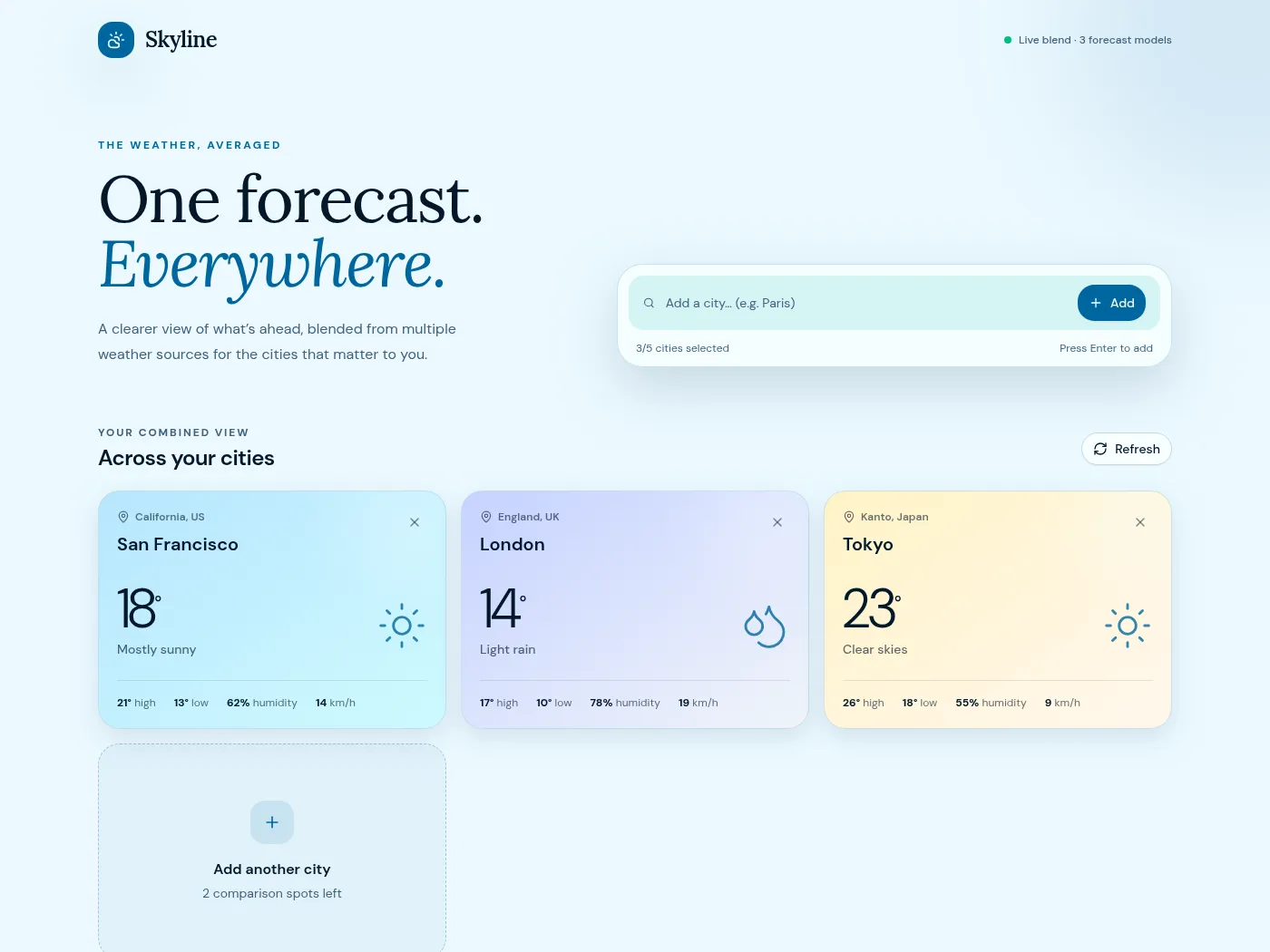 Ultimate Weather Combiner