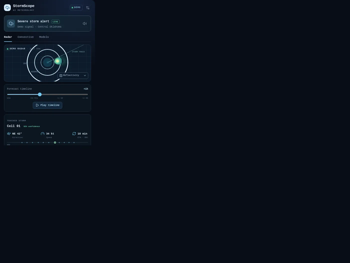 StormScope AI Extension