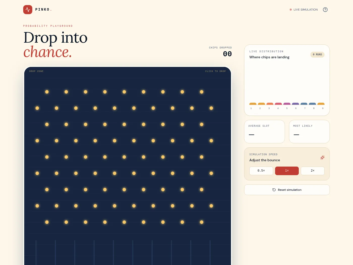 Pinko Simulator