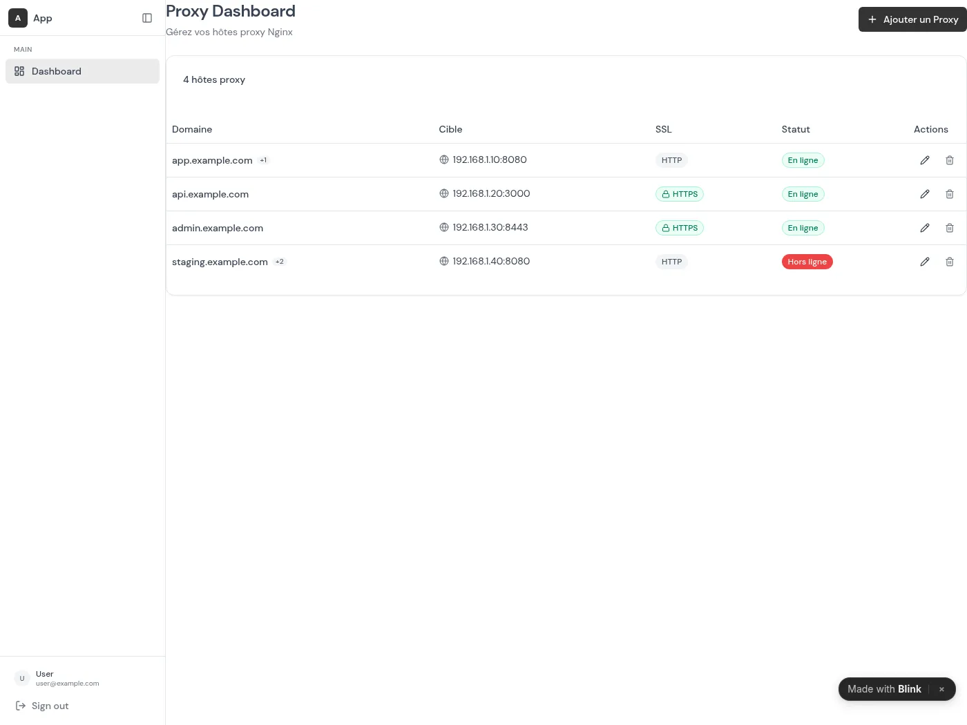 Proxy Manager Revamp