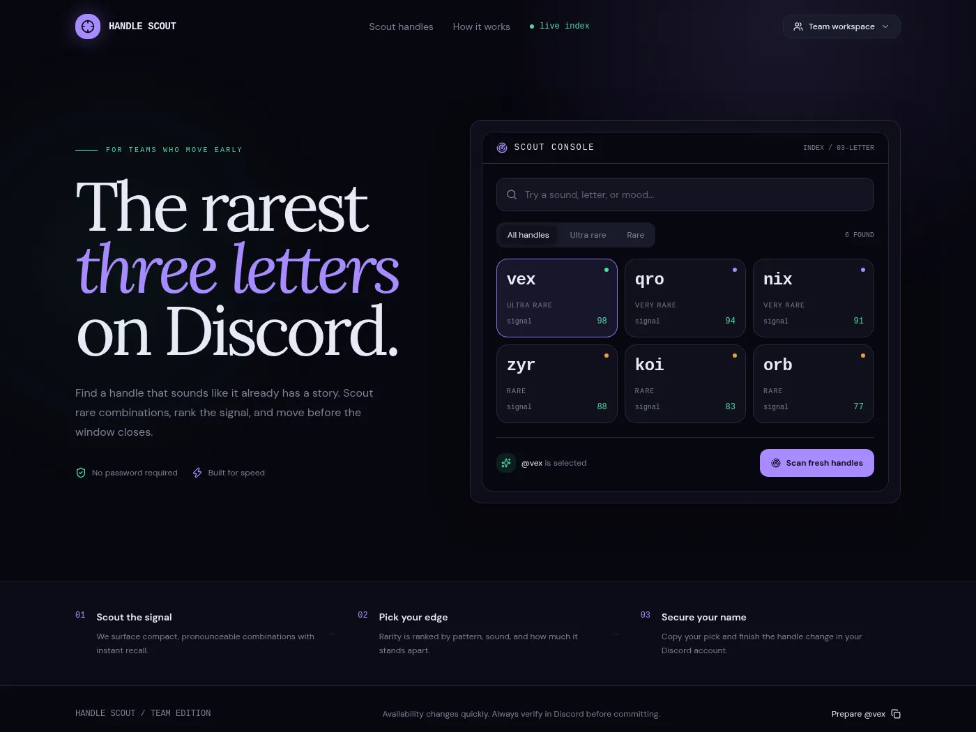 Rare Discord Handle Finder