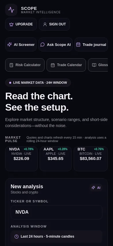 AI Stock & Crypto Analyzer