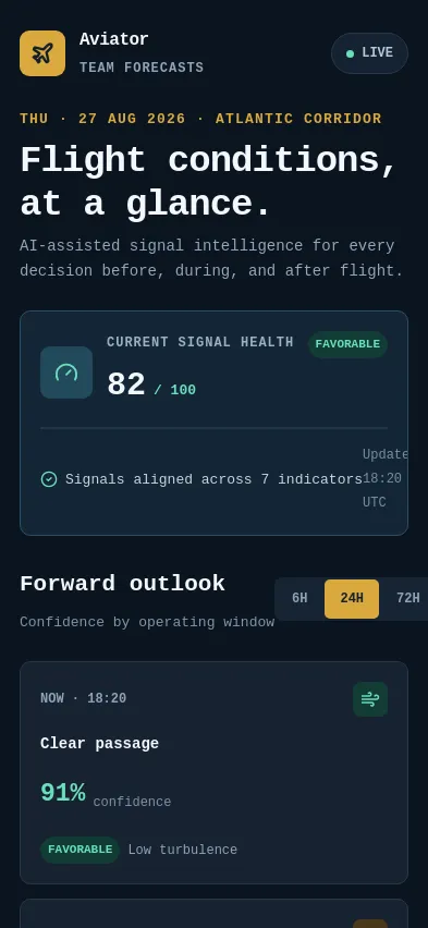 Aviator AI Forecasts